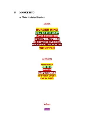 BURGER KING Franchise business plan | DOCX