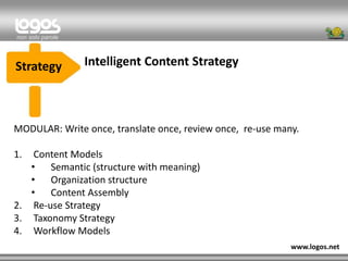 Agile Global Content Strategy - Diana Ballard | PPT