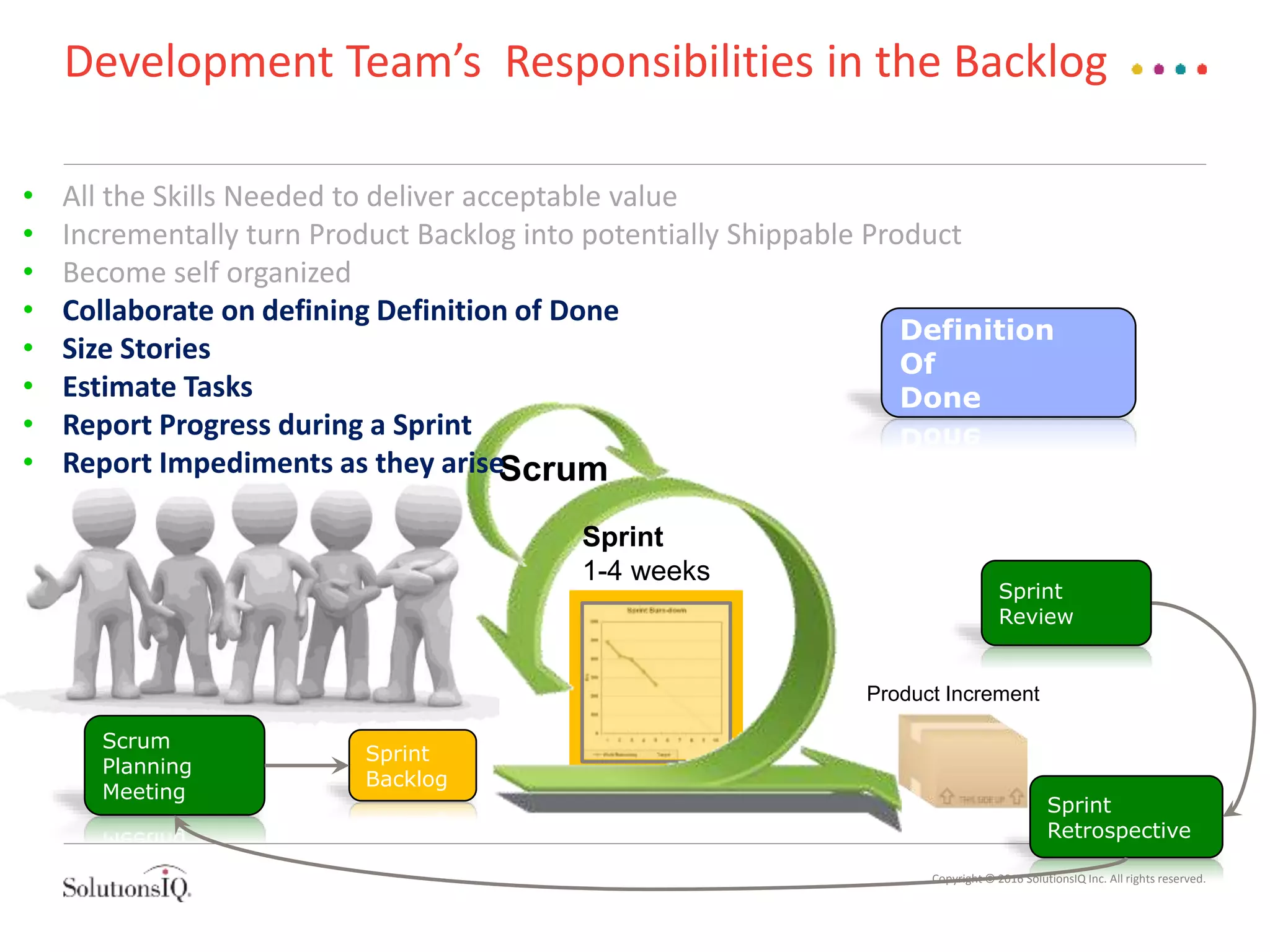 Outcome-Driven Product Backlog Management by Mike Dwyer - Agile Maine ...