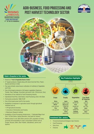 Final Agri business, Food Processing Post Harvest Technology Leaflet.pdf | Agriculture | Industries