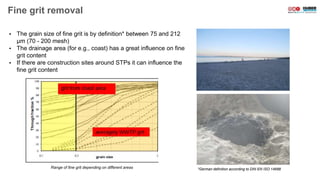Advanced grit separation system GritWolf® for removal of grit with size ...