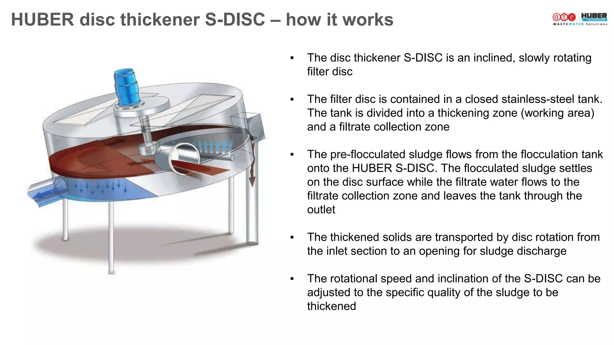 HUBER disc thickener S-DISC: Effective and efficient sludge thickening ...
