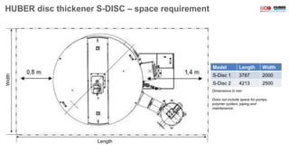 HUBER disc thickener S-DISC: Effective and efficient sludge thickening ...