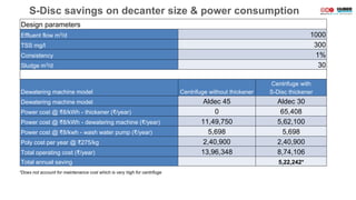 HUBER disc thickener S-DISC: Effective and efficient sludge thickening ...