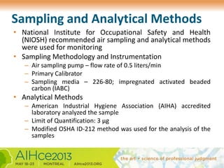 Final ai hce2013 iodine presentation awadh 210513 | PPT