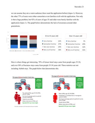 Airbnb Strategic Analysis | PDF
