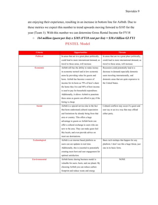Airbnb Strategic Analysis | PDF