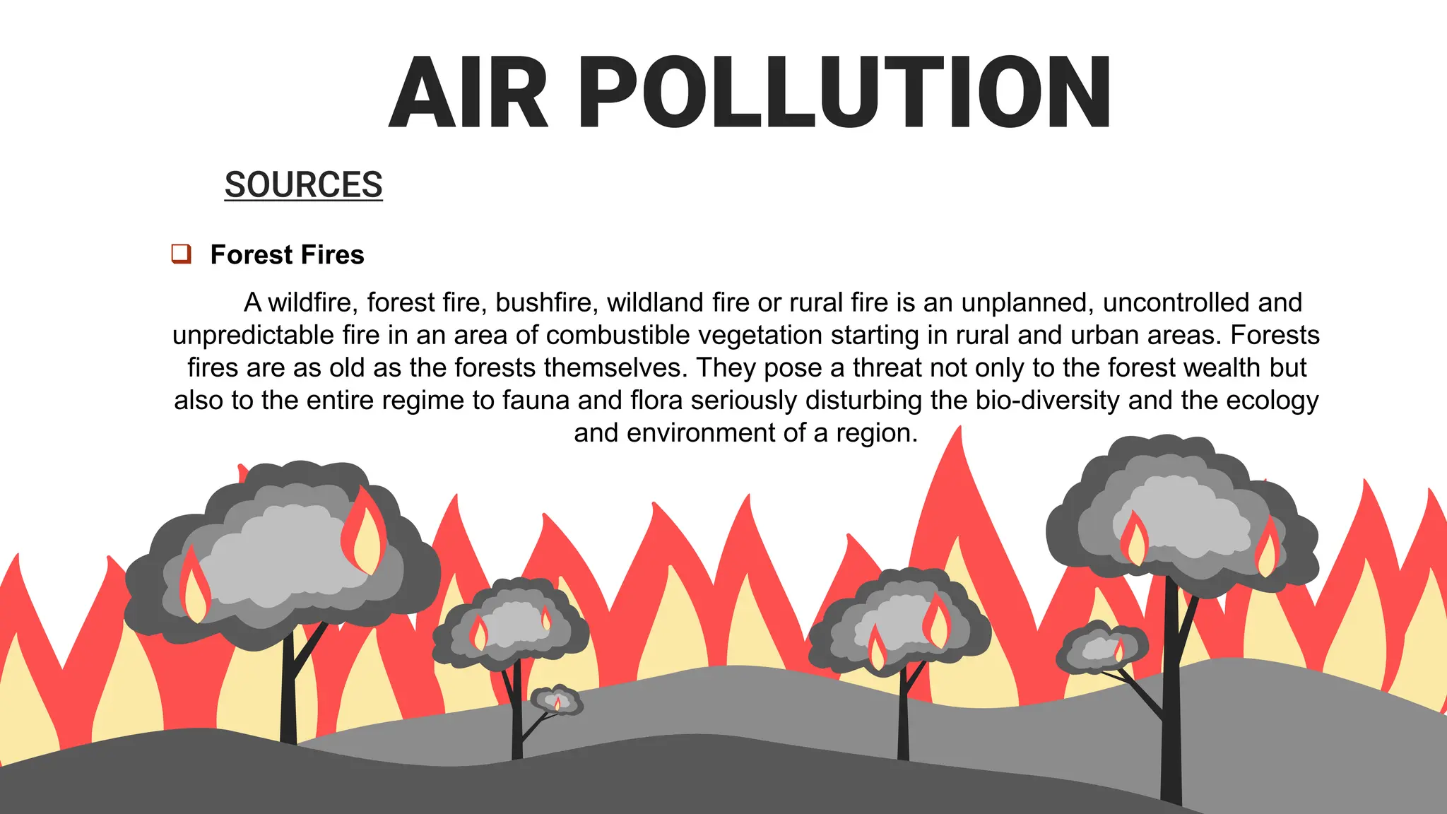 FINAL_AIR_POLLUTION.pptx