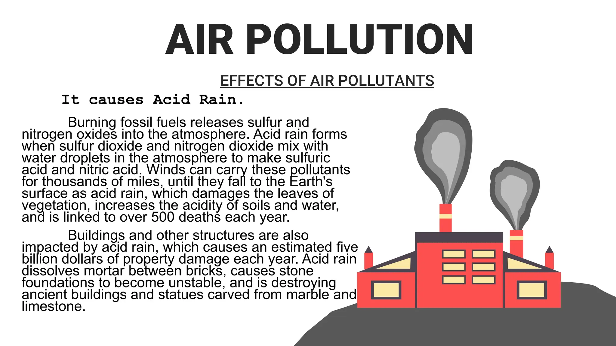 FINAL_AIR_POLLUTION.pptx
