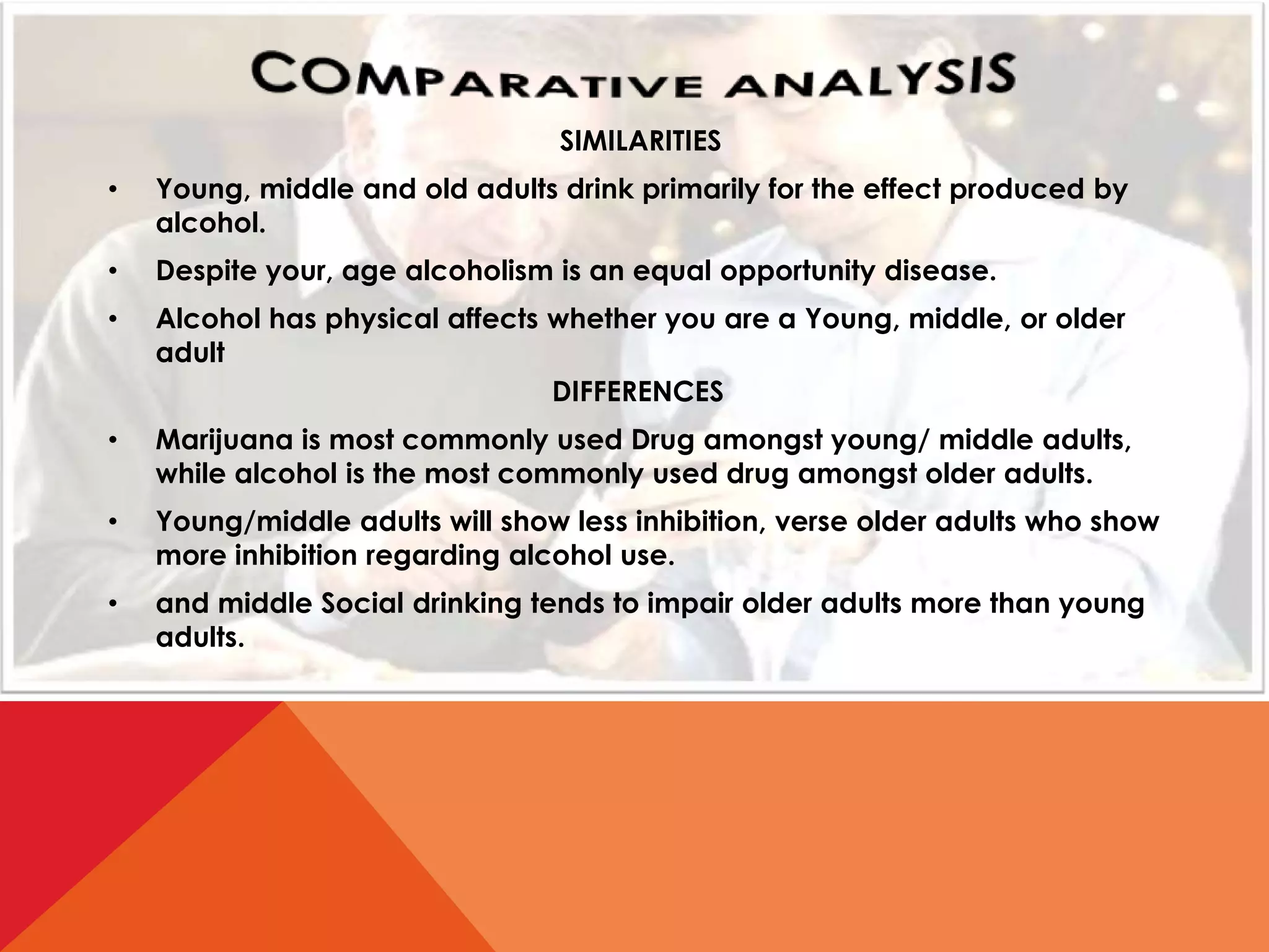 GSU HBSE II Alcoholism in Late Adulthood | PPTX