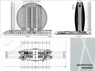 Aldar Headquarters Dubai | PPTX