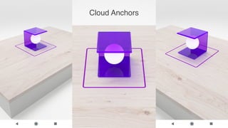 Alesha Unpingco (Google): Designing AR Experiences | PDF