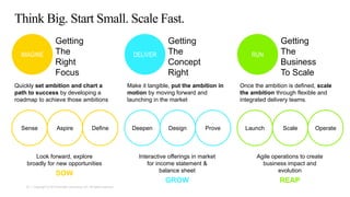 Allan Cook (Deloitte): “Are We There Yet?” – Digital Reality ...
