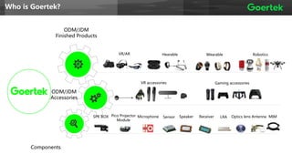 Goertek’s Experience with the Qualcomm Virtual Reality (VR) Accelerator ...