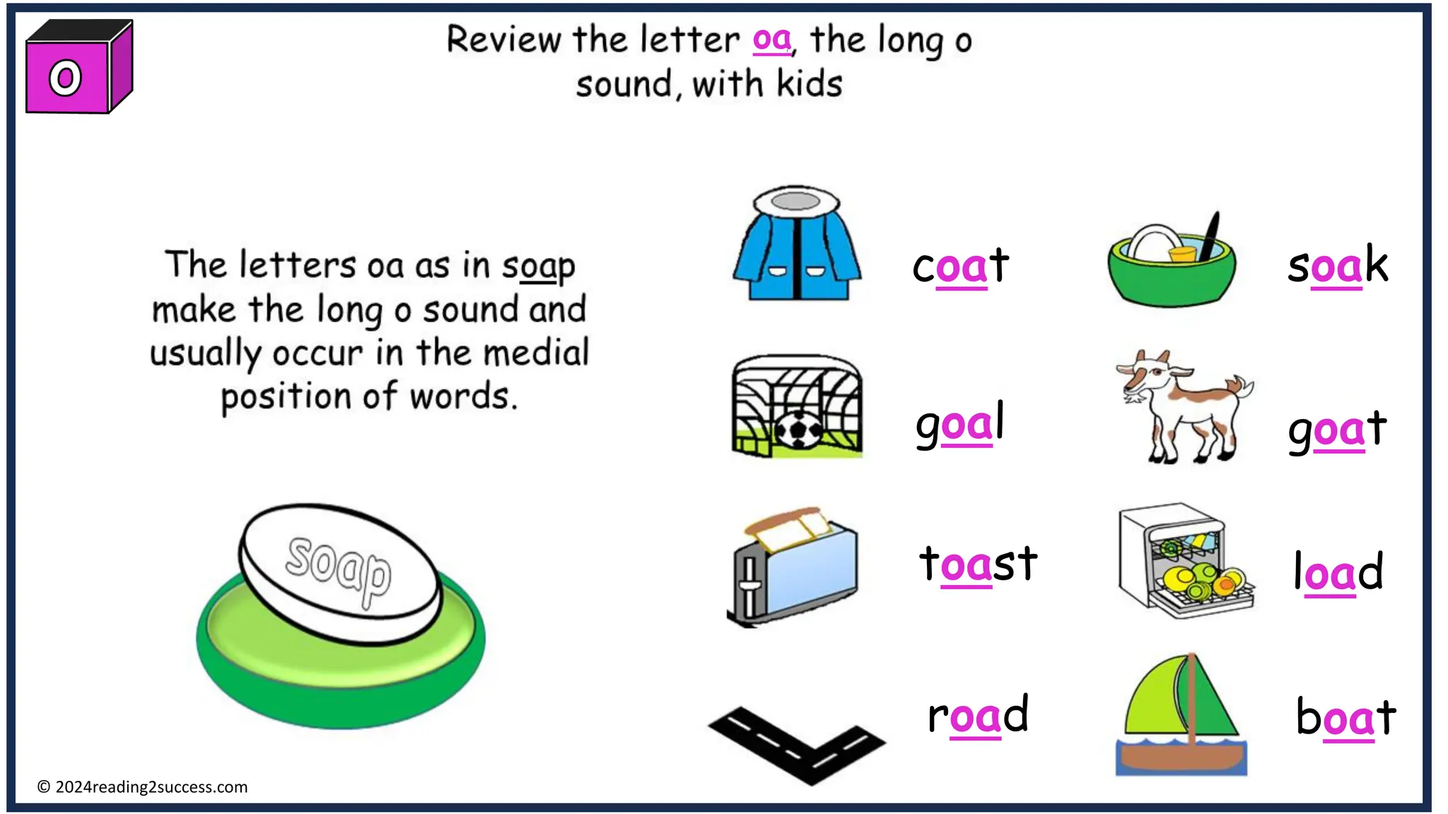 Guide to 5 Long Vowel Sounds and Their Patterns | PDF