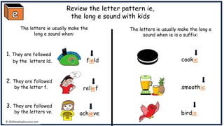 Guide to 5 Long Vowel Sounds and Their Patterns | PDF
