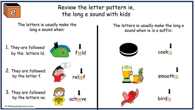 Guide to 5 Long Vowel Sounds and Their Patterns | PDF