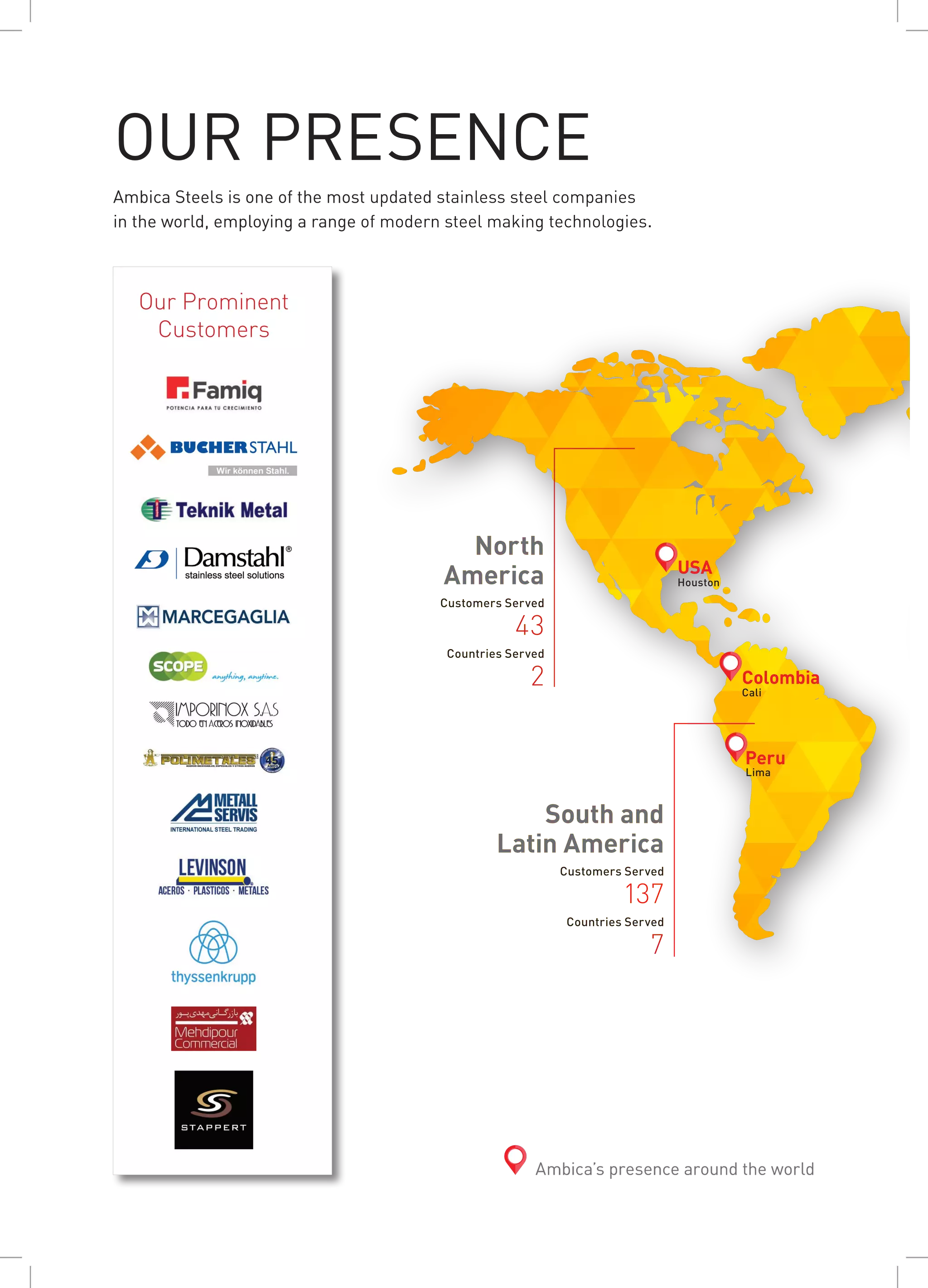 Stainless Steel Catalog - Ambica Steels Limited | PDF