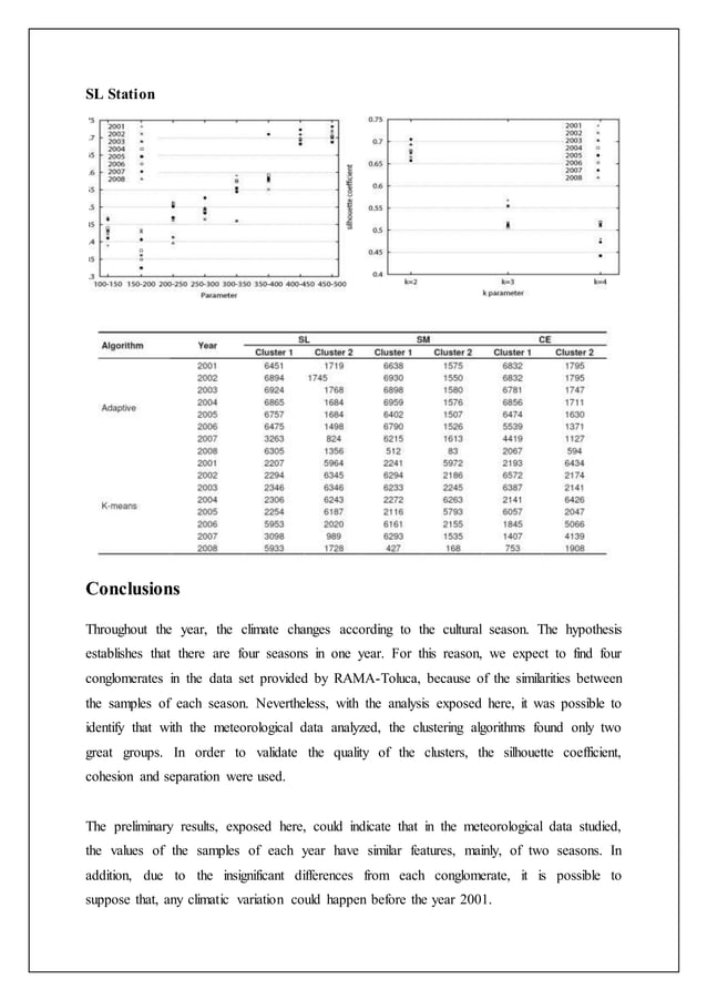 Perceuptal mapping, Factor analysis, cluster analysis, conjoint analysis | PDF