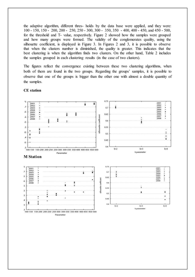 Perceuptal mapping, Factor analysis, cluster analysis, conjoint analysis | PDF