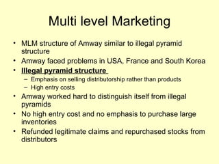 Final amway | PPT