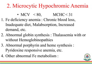 Anaemia pathology ppt | PPTX