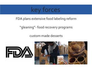 What is Food? | PPTX