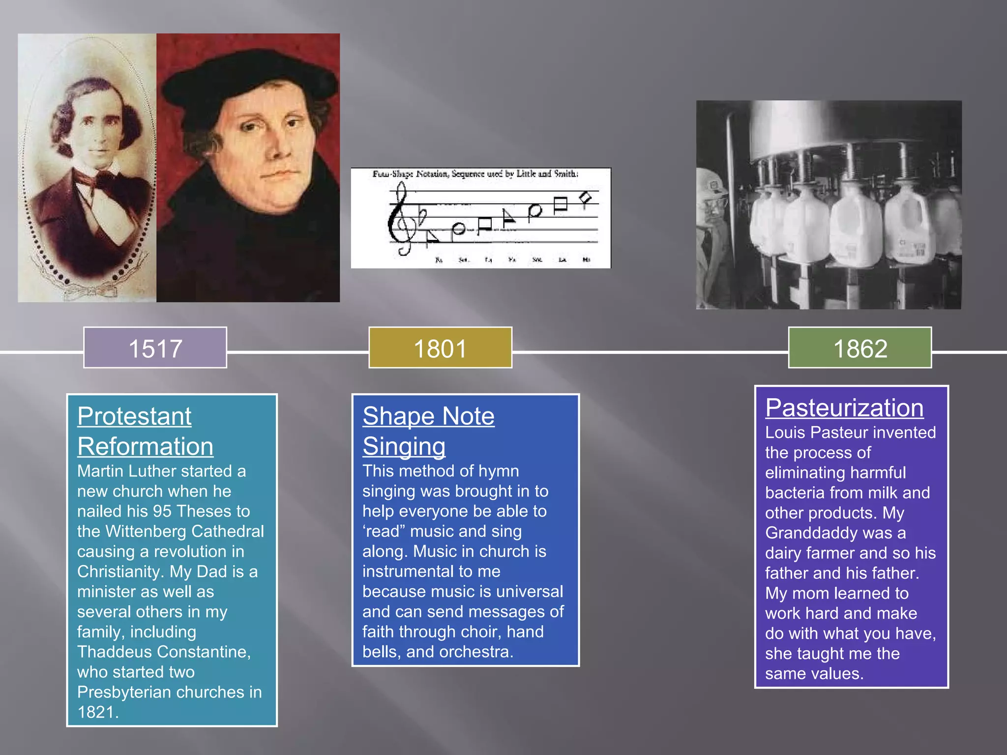 Final ancestry[1] | PPT