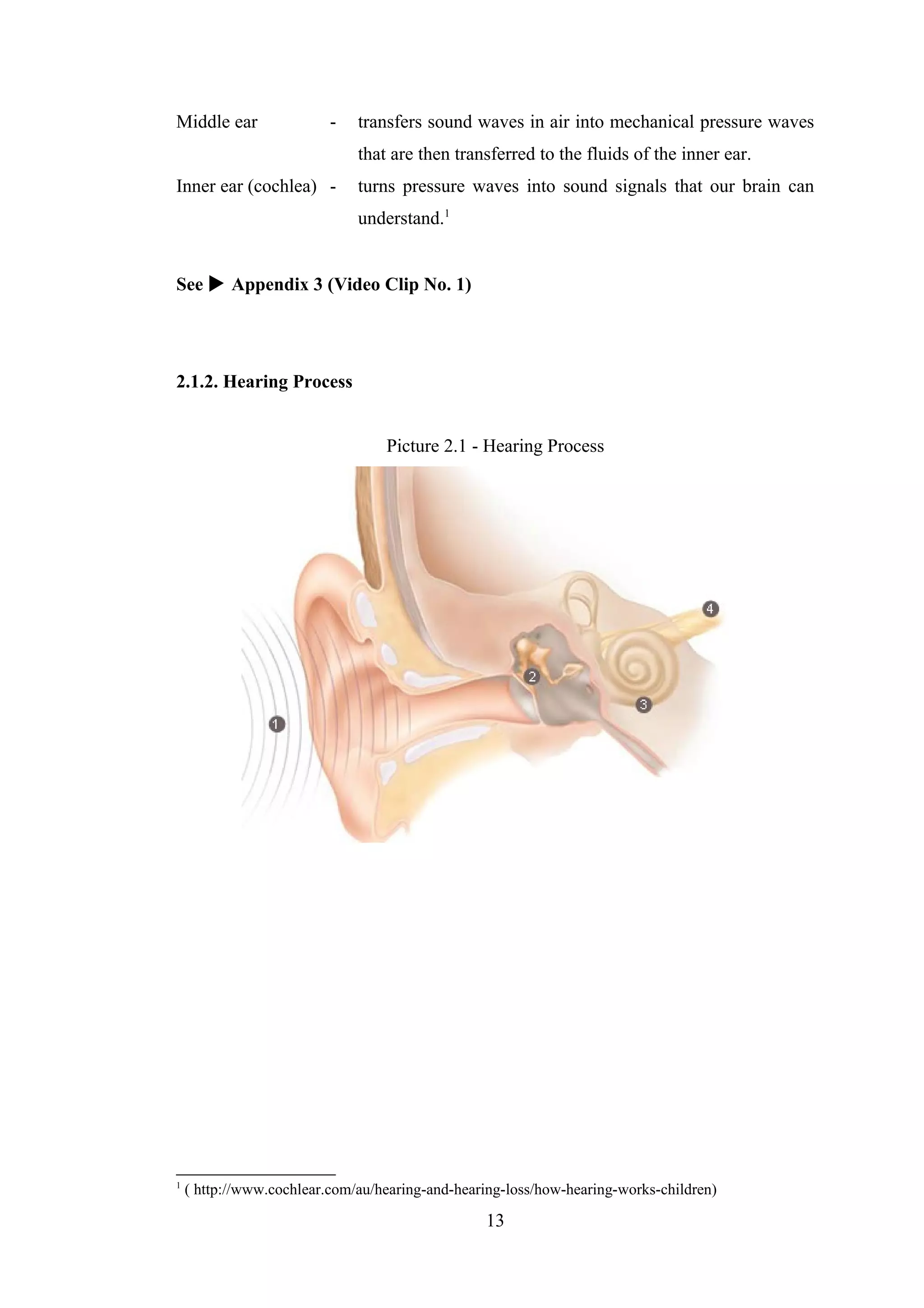 First Language Acquisition in hearing impaired children with cochlear…