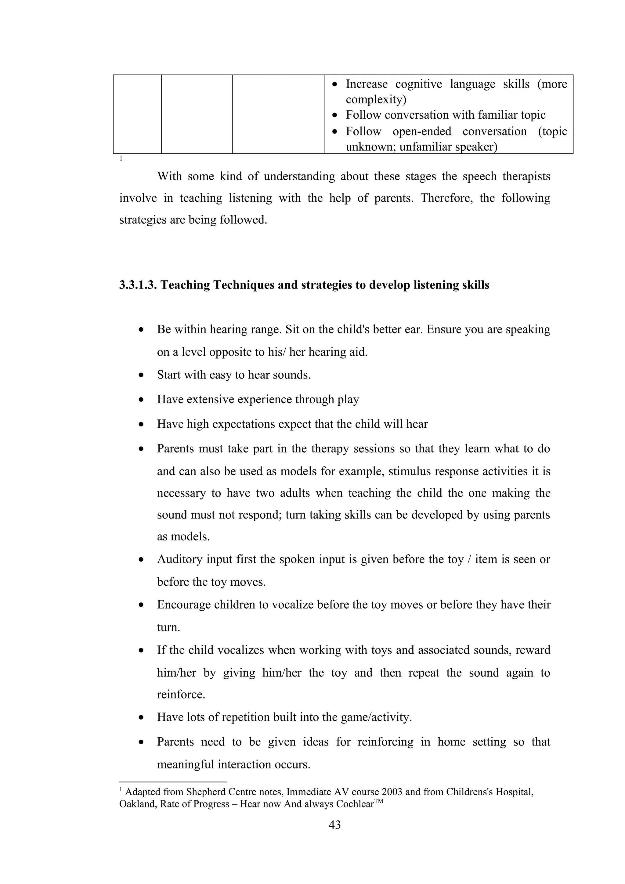 First Language Acquisition in hearing impaired children with cochlear…