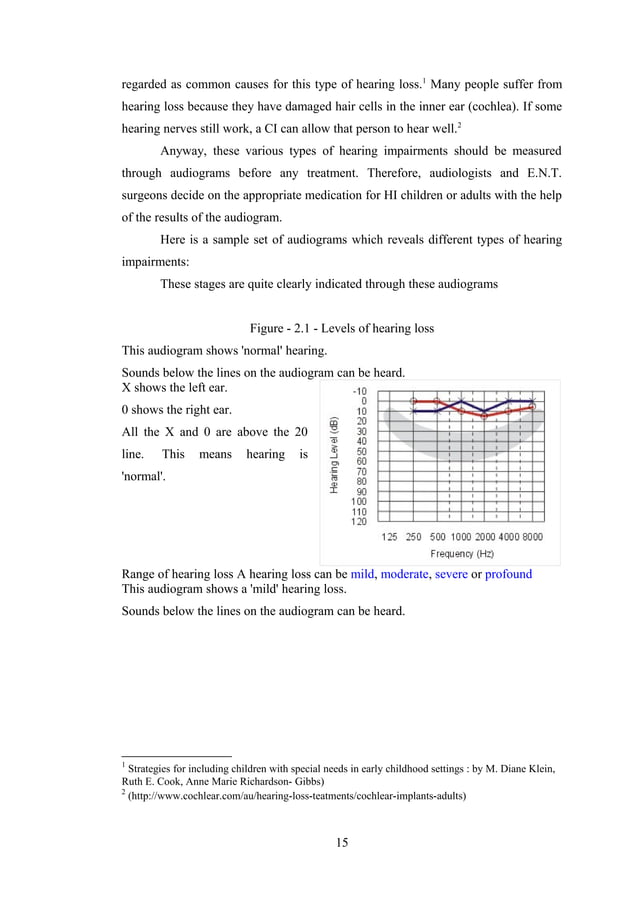 First Language Acquisition in hearing impaired children with cochlear…