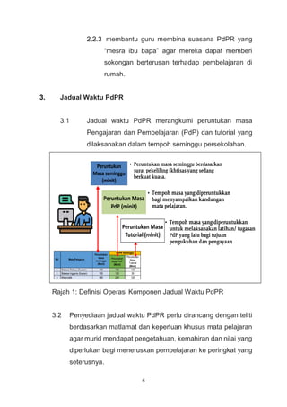 Panduan Pelaksanaan Jadual Waktu PdPr 2.0 | PDF