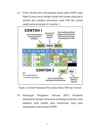 Panduan Pelaksanaan Jadual Waktu PdPr 2.0 | PDF
