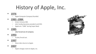 Things you need to know about Apple INC | PPT