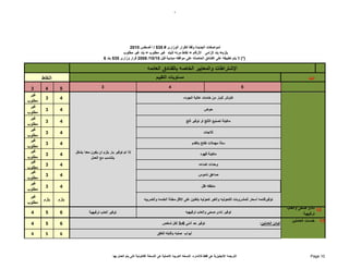 Final arabic floating | PPT