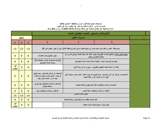 Final arabic floating | PPT