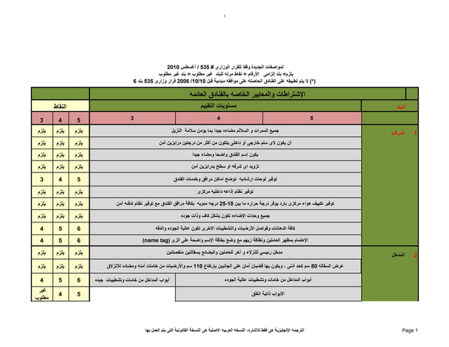 Final arabic floating | PDF