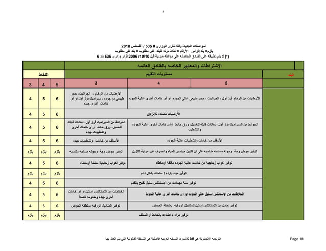 Final arabic floating | PDF