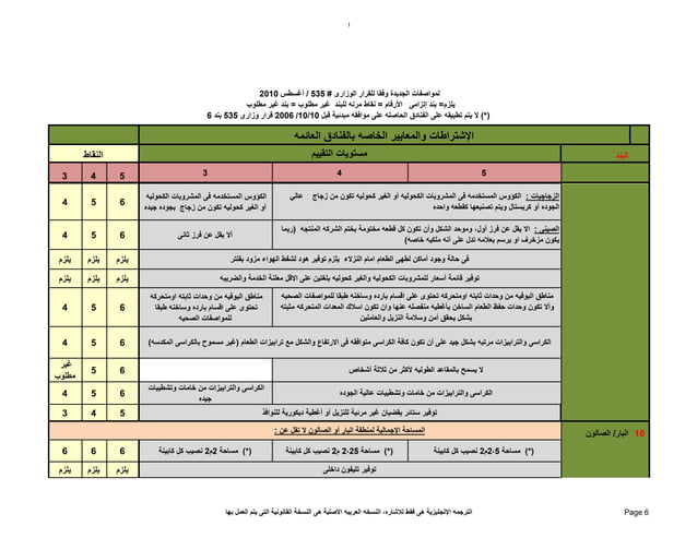 Final arabic floating | PDF