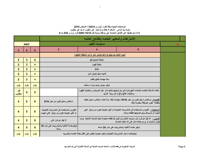 Final arabic floating | PDF