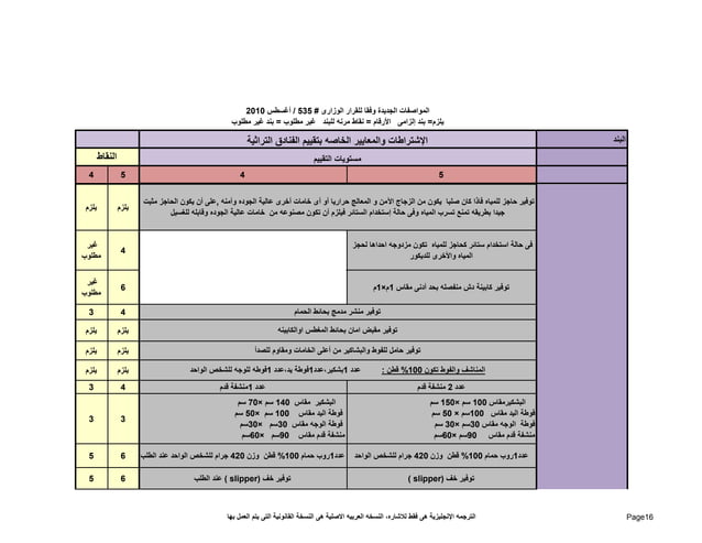 Final arabic heritage | PDF