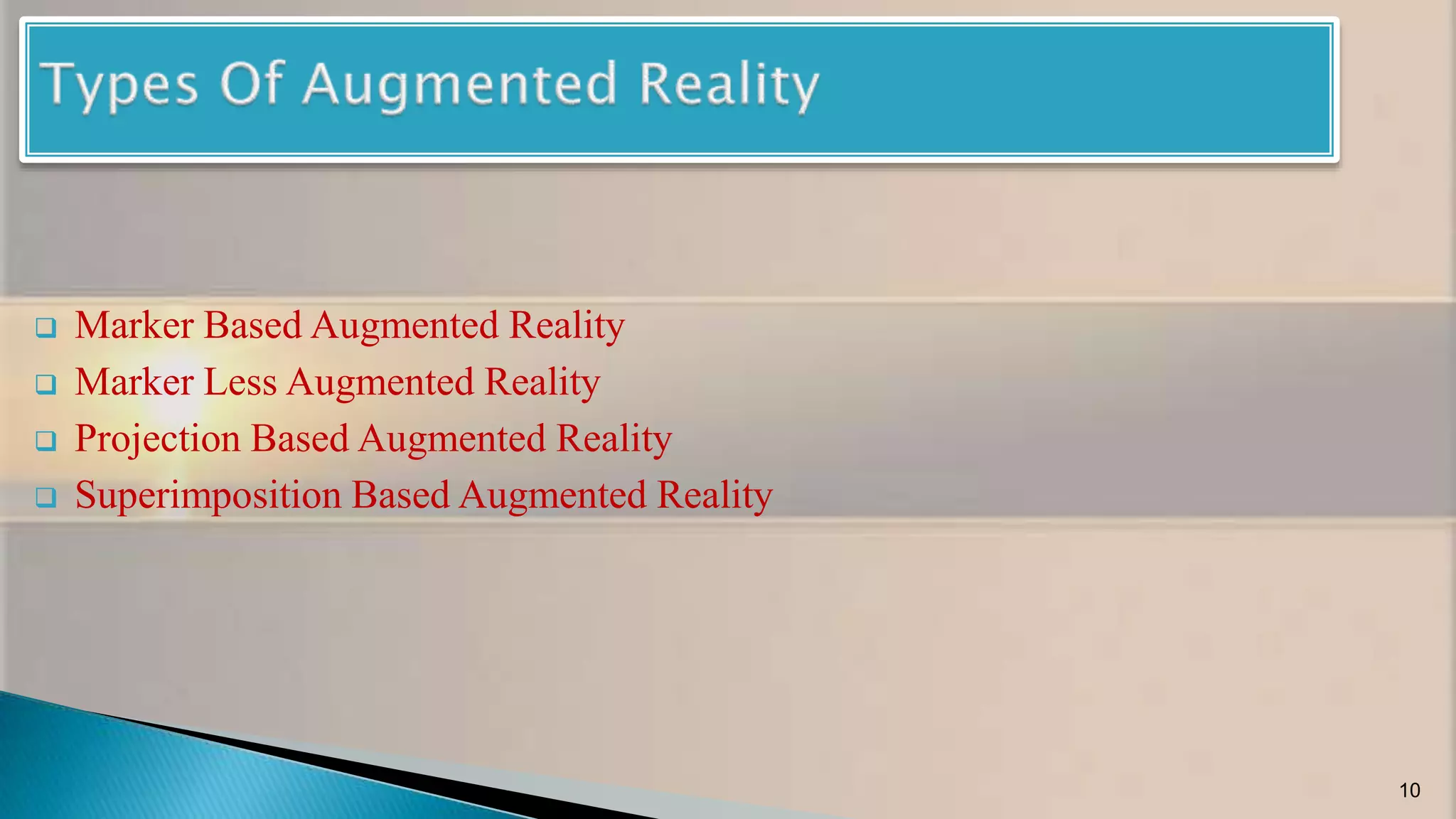 Augmented Reality | PPT
