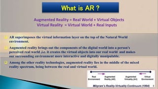 Augmented Reality | PPT
