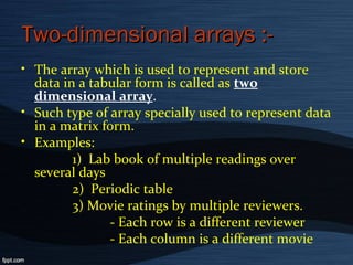 Arrays Basics | PPT