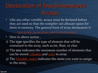 Arrays Basics | PPT