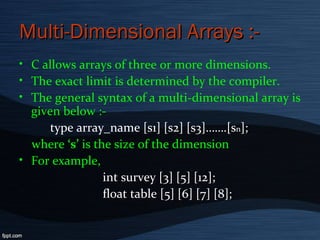 Arrays Basics | PPT