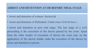 Arrest and Detention Under Code of Civil Procedure; A Critique.pptx