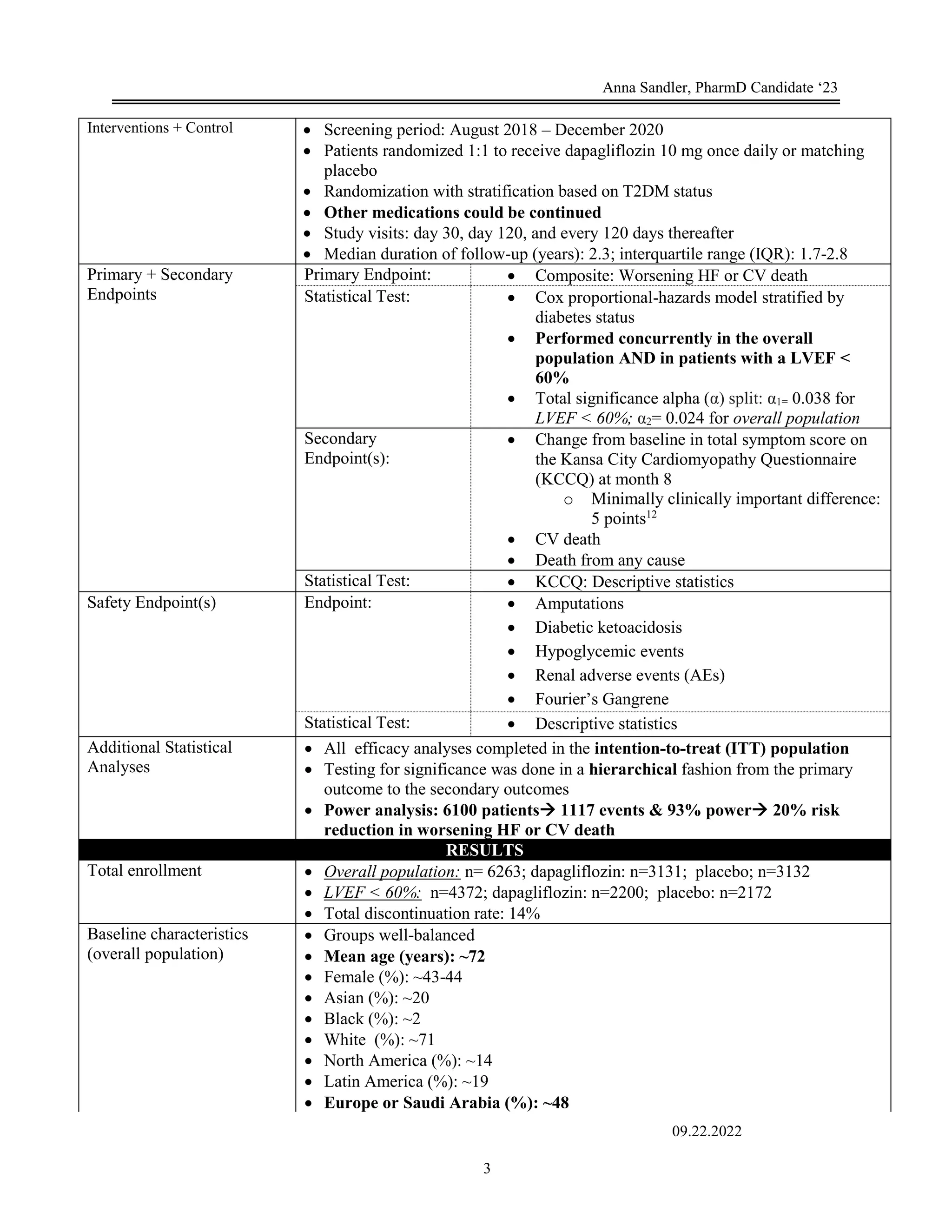 Final_ASandler_Dapag_HFpEF_JC.docx