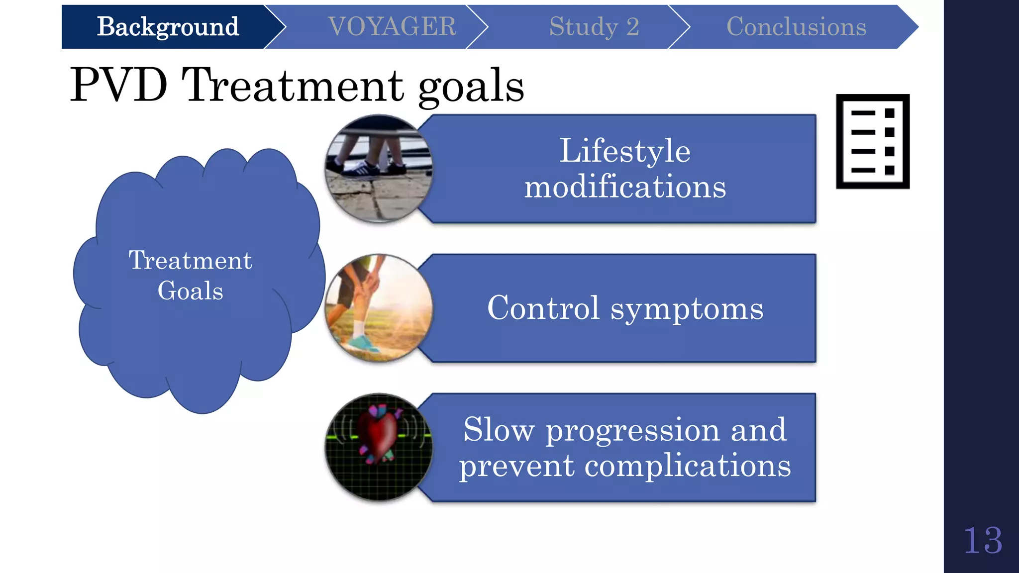 Final_ASandler_PVD_Anticoag patient case.pptx