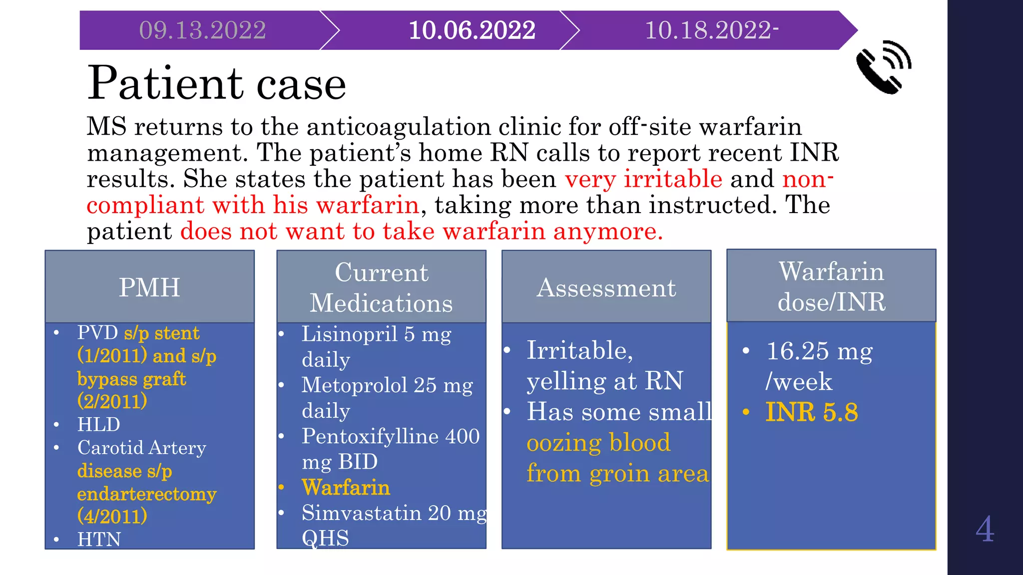 Final_ASandler_PVD_Anticoag patient case.pptx